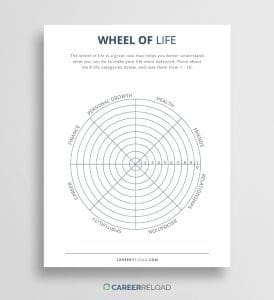 Wheel of Life Planner - PDF Download - Career Reload